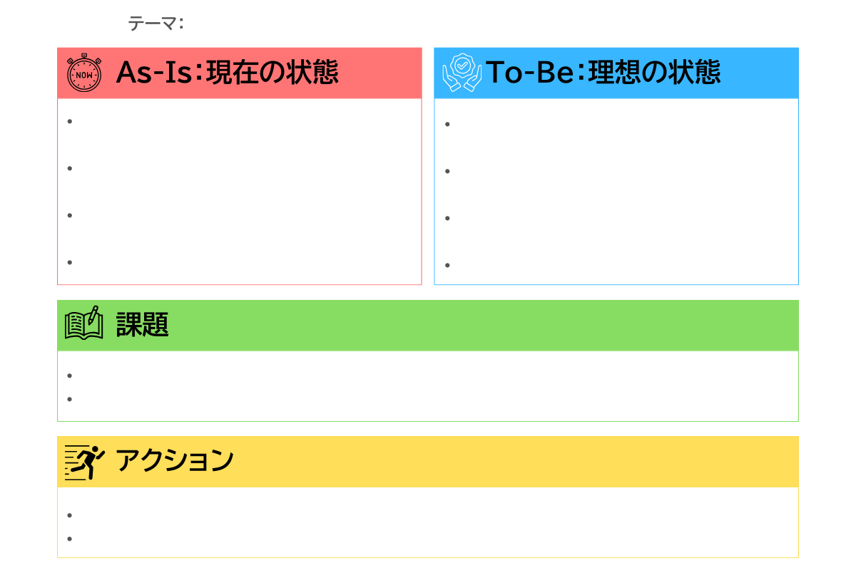 As-Is・To-Beとは？フレームワークの概念と使い方を解説 - 新たな市場を創造するマーケティング・パートナー：sellwell(セルウェル)